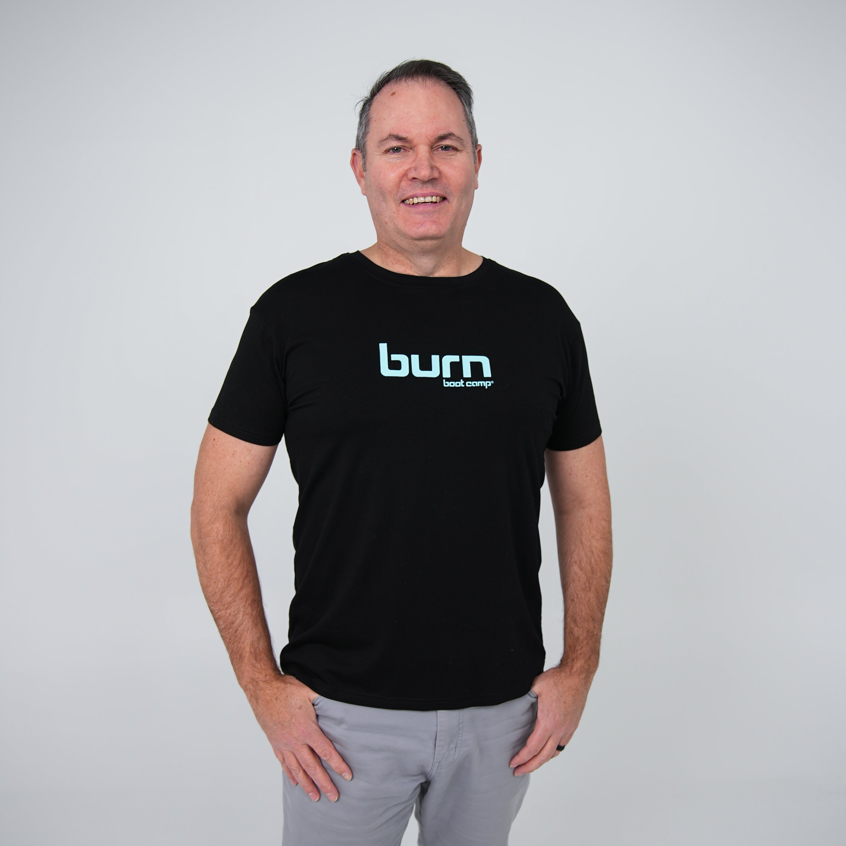 Activewear - ALL – Burn Boot Camp