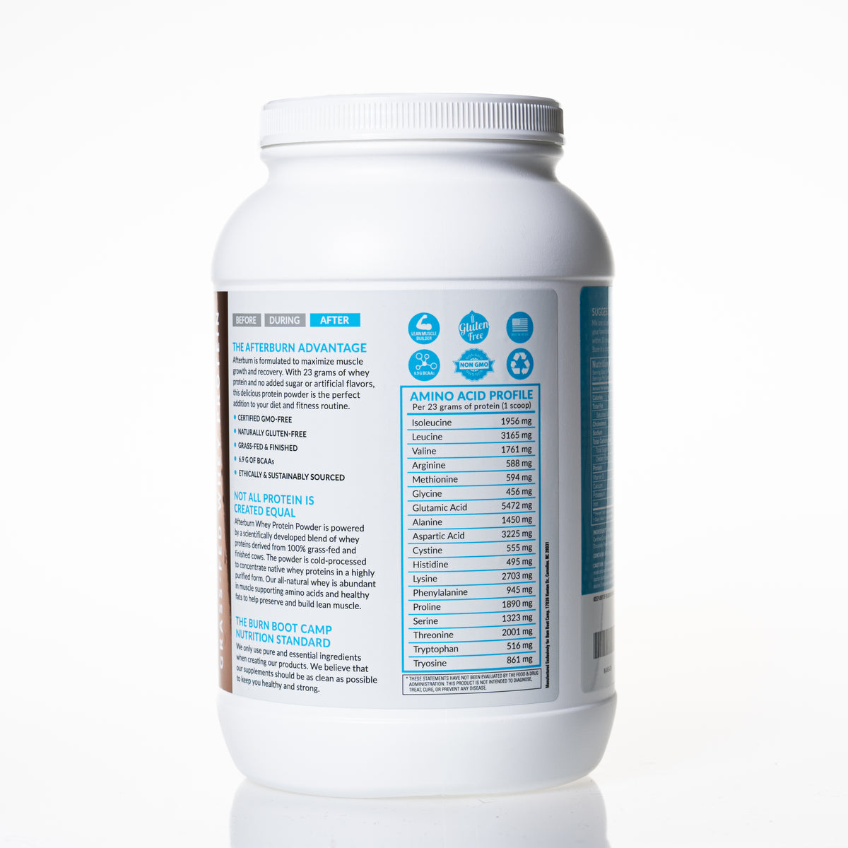 Afterburn Chocolate Whey Protein – Burn Boot Camp