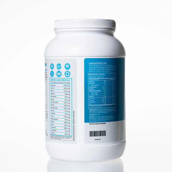 Afterburn Chocolate Whey Protein – Burn Boot Camp